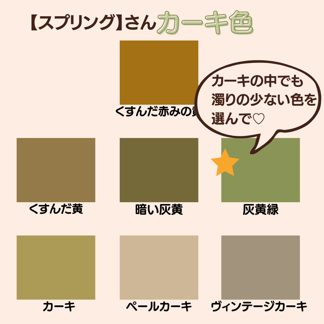 パーソナルカラー4タイプ別似合う【カーキ色】を探せ!! | ぱそるり